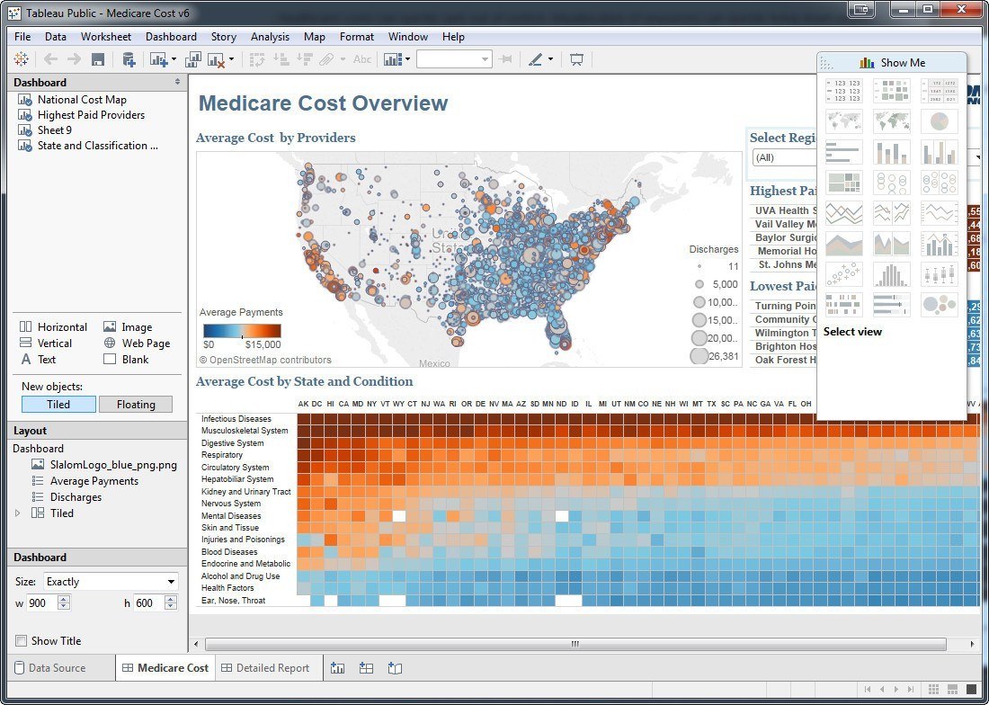 Visualisation des données : Outils et Logiciels Gratuits - BrightCape
